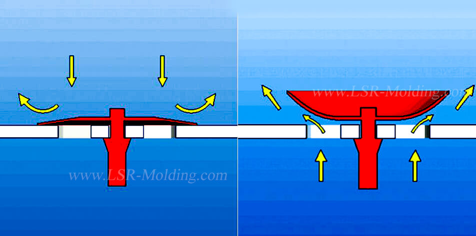 Silicone Umbrella Valve from China manufacturer - Better Silicone