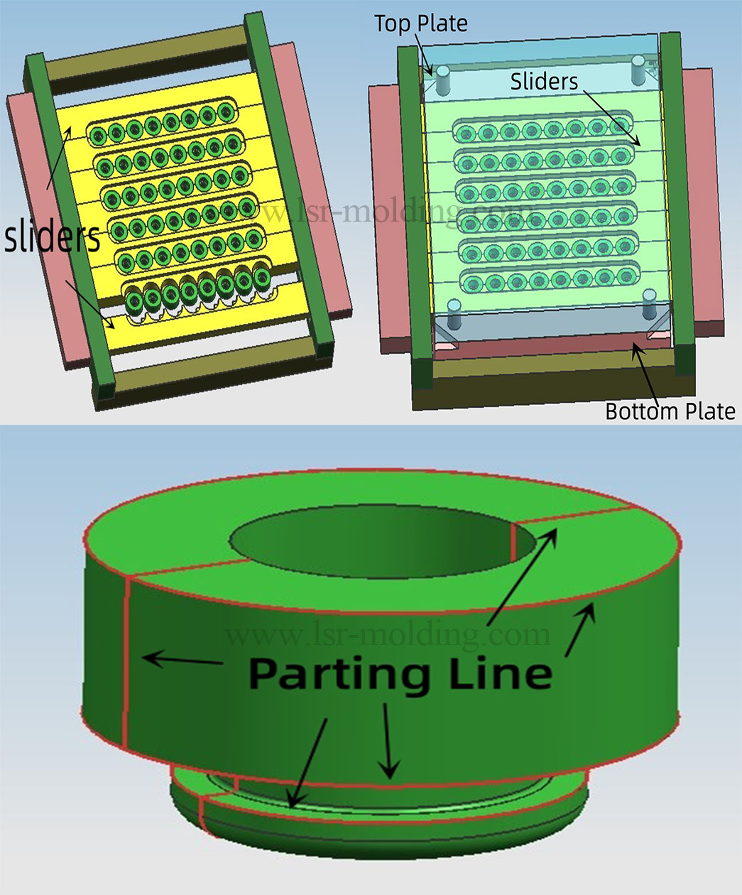 Grommet Compression Mold | Silicone Grommet Seal Mould