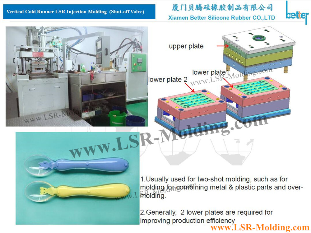 LSR Mold Design Guide - Liquid Silicone Injection Molding