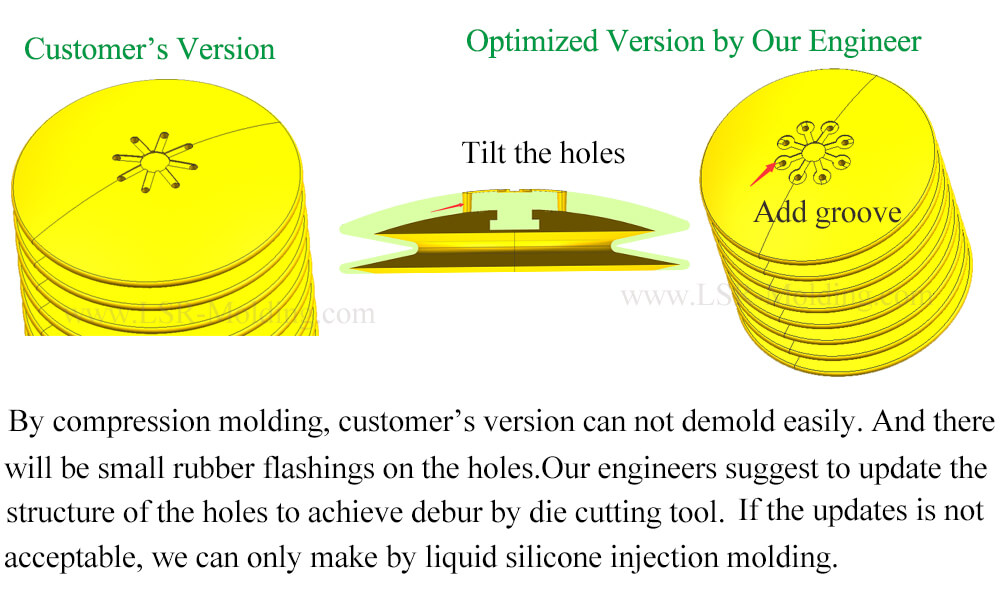 Liquid Silicone Bellows | LSR Expansion Joint | Liquid Silicone Rubber ...